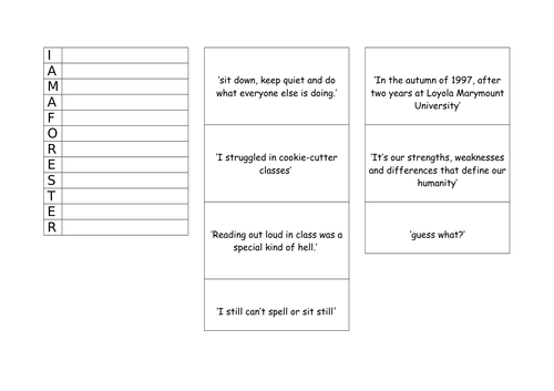 KS3 Opinion in Newspapers | Teaching Resources