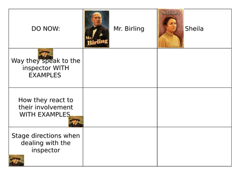 Entire 'An Inspector Calls' scheme of work with homework and ...