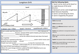 Longshore Drift by tosh740 | Teaching Resources