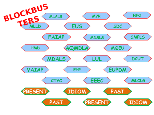 MFL Spanish/ French games/activities developed to aid BOYS ENGAGEMENT ...