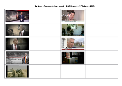 TV News - Representation in a TV News story - Sound elements PowerPoint ...