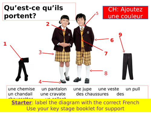 KS3 French - School/ au collège - FULL HALF TERM RESOURCES | Teaching ...