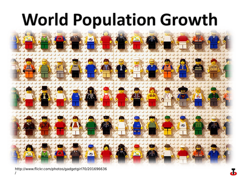 Factors influencing population- birth and death rates | Teaching Resources