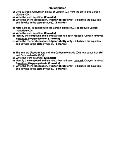 Iron Extraction | Teaching Resources