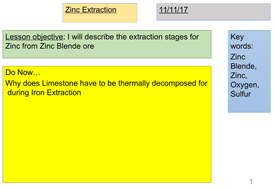 Zinc Extraction | Teaching Resources
