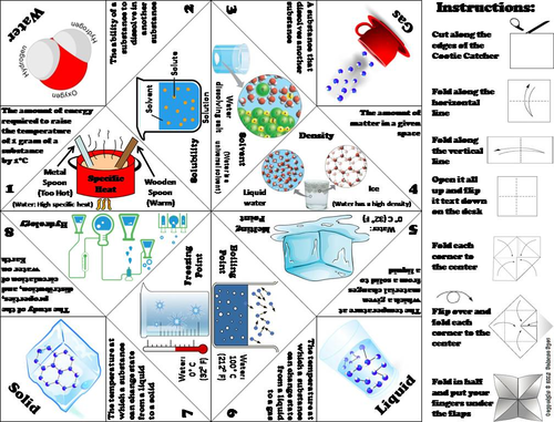 Properties of Water Cootie Catchers | Teaching Resources