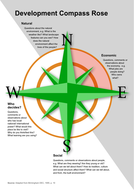 Development and Aid Lesson 6 - What is Poverty? | Teaching Resources