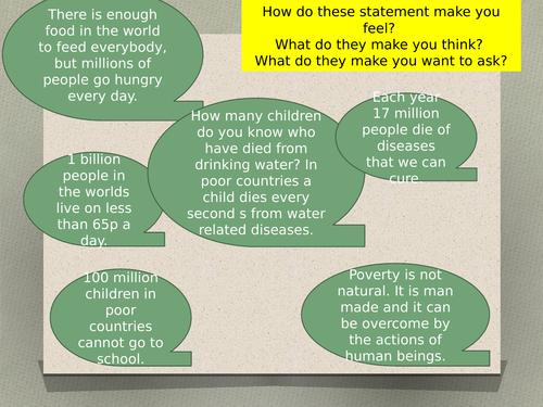 Development and Aid Lesson 8 - Make Poverty History | Teaching Resources