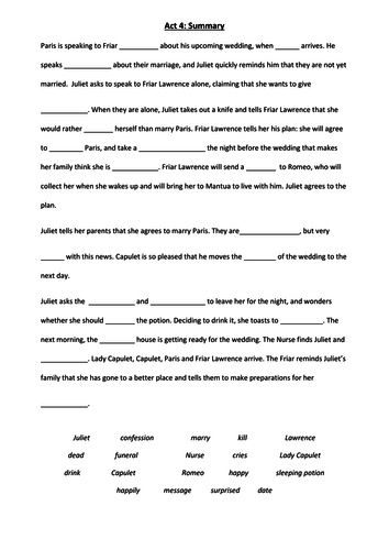 Shakespeare's 'Romeo and Juliet' - Act 4 | Teaching Resources