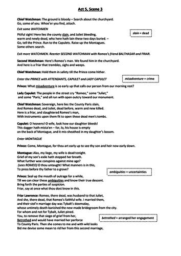 Shakespeare's 'Romeo and Juliet' - Act 5 | Teaching Resources