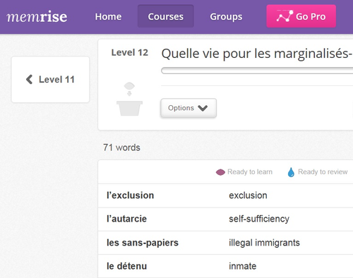 Quelle vie pour les marginalisés? Quelle aide pour les marginalisés- A ...