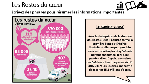 Quelle vie pour les marginalisés? Quelle aide pour les marginalisés- A ...