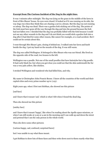 Creative Writing Resources | Teaching Resources