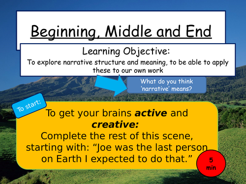 Creative Writing Resources | Teaching Resources