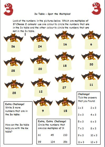 3x and 6x Tables Activity Sheet Packs (KS1 & KS2) | Teaching Resources