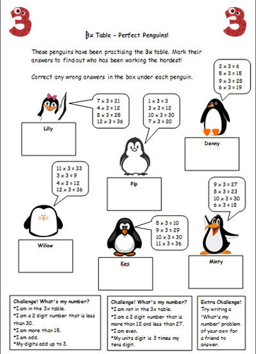 3x and 6x Tables Activity Sheet Packs (KS1 & KS2) | Teaching Resources