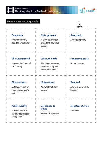 Edquas GCSE Media Studies 2019 - Newspapers (Component 1) PPT SOW ...