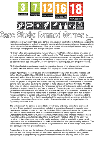 Edquas GCSE Media Studies 2019 - Video Games (Component 1) PPT SOW ...