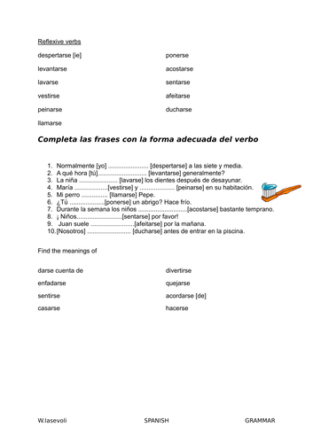 SPANISH PRESENT TENSE GRAMMAR PRACTICE | Teaching Resources