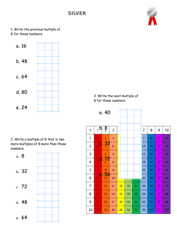 White Rose Maths hub Year 3 block 3 week 2 | Teaching Resources
