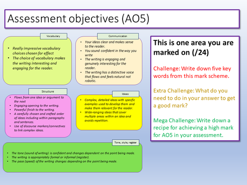 AQA English Language Paper 1 Section B Planning Lesson | Teaching Resources