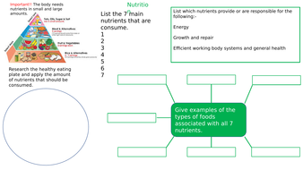 AQA GCSE PE 2016 GRADES 9-1 diet/nutrients | Teaching Resources