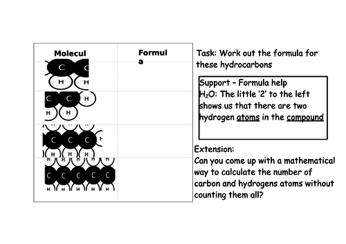 Lesson 1 Crude Oil and Hydrocarbons | Teaching Resources