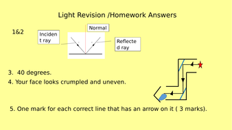 KS3 Reflection and Refraction homework or review sheet | Teaching Resources