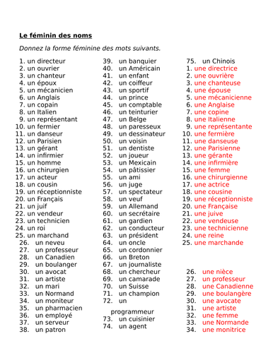 Féminin des mots (Formation of feminine in French) worksheet | Teaching ...
