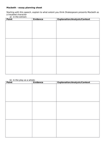 Macbeth - GCSE (AQA) - Scheme of Work | Teaching Resources