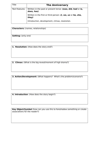 English Language Paper 1 (AQA) - Narrative and Descriptive Writing ...