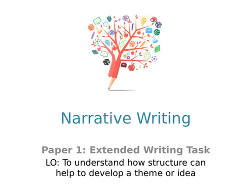 English Language Paper 1 (AQA) - Narrative and Descriptive Writing ...