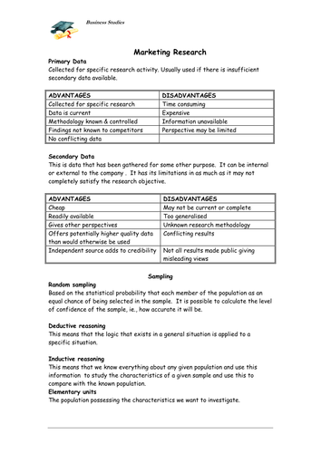 Market Research Worksheets | Teaching Resources