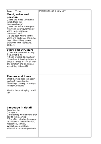 Unseen Poetry - GCSE Unit - Poetry Appreciation and Poetry Writing ...