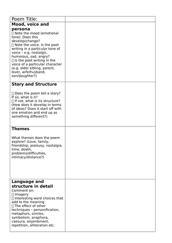 Unseen Poetry - GCSE Unit - Poetry Appreciation and Poetry Writing ...