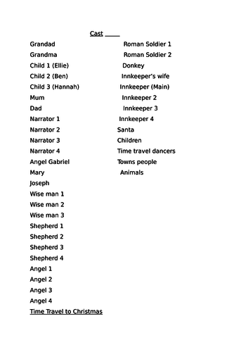 KS1 Christmas/Nativity play script | Teaching Resources
