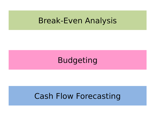 AQA AS Business - Revision Activity - Cash Flow, Budgeting & Break-Even ...
