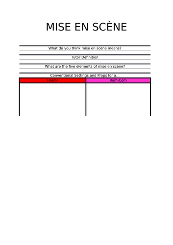 Mise en Scene - Visual Codes and Conventions | Teaching Resources