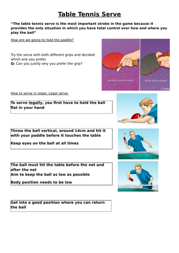 Table Tennis - 7 lessons | Teaching Resources