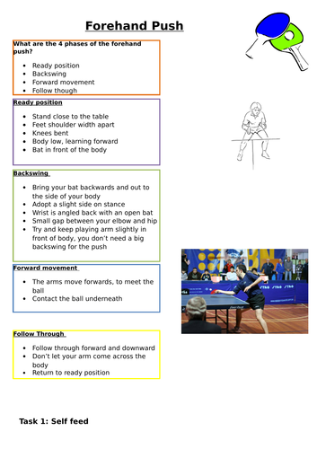 Table Tennis - 7 lessons | Teaching Resources