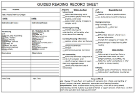 How to Train Your Dragon: Guided Reading | Teaching Resources
