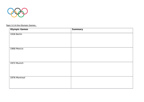 the olympic games key events | Teaching Resources