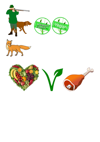 Christian Views About Animal Ethics (Animal Testing &.. [GCSE RS ...