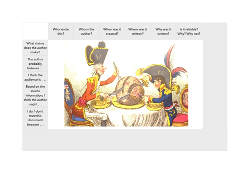 Napoleonic Wars Source Analysis Worksheet Britain & France | Teaching ...