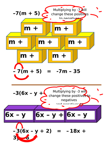 Expanding Single Bracket | Teaching Resources Expanding Single Bracket | Teaching Resources