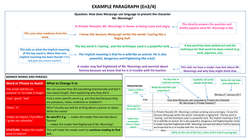 KS3 - Year 8 Essay Writing Support Mat | Teaching Resources
