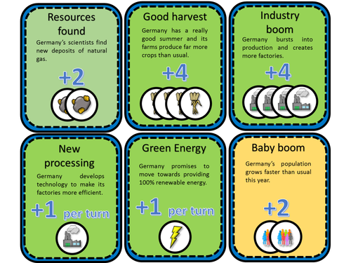 The Geography Game | Teaching Resources