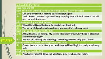 PLAYSCRIPT WRITING : PRESENTATION | Teaching Resources