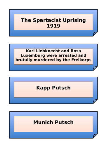 Weimar Republic Human Timeline Activity - 1918-1939 GCSE History ...