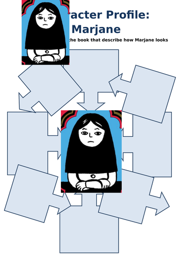 Persepolis - Character Profile Marjane | Teaching Resources